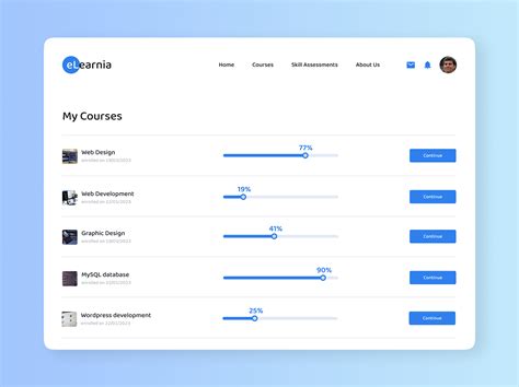 Daily UI Progress Bar Behance