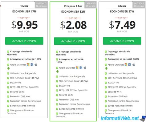 Secure Your Internet Connection By Using Vpn Servers Page 3 Security Tutorials Informatiweb