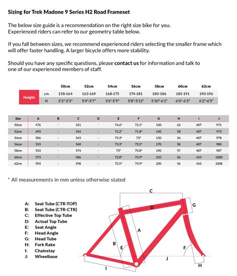 Trek Road Bike Sizing Chart For Men At Ethan Carruthers Blog