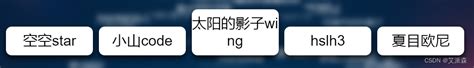 数据分析案例 顾客购物数据可视化分析 客户数据分析案例 csdn博客