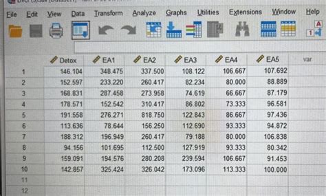 Solved Eile Edit View Data Iransform Analyze Graphs