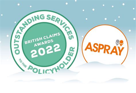 Aspray Ltd On Linkedin Home