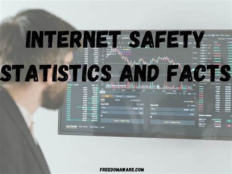 70 Important Internet Safety Statistics To Help You 2025