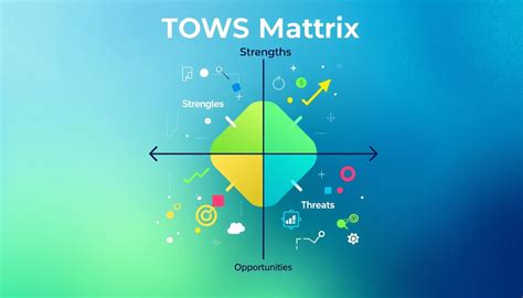 Unlock Strategy Insights With The Tows Matrix
