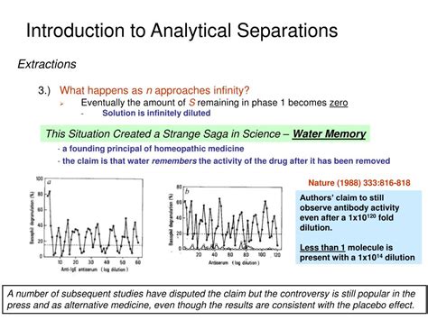 Ppt Introduction To Analytical Separations Powerpoint Presentation