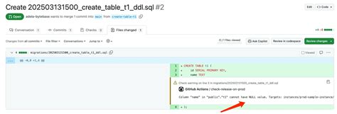 Database Gitops With Github Actions Bytebase Docs