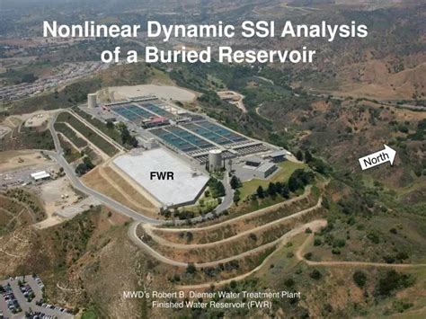 Ppt Nonlinear Dynamic Ssi Analysis Of A Buried Reservoir Powerpoint