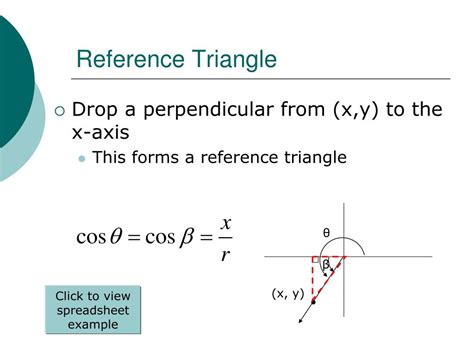 Ppt Trig Functions Of Any Angle Powerpoint Presentation Free