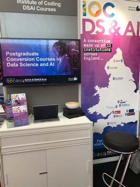 Institute Of Coding On Linkedin Datascience Ai Bigdataldn Bigdatarevolution