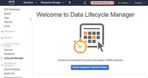 Automating Backup Of Ebs Volumes — Ecs