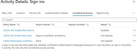 Mfa Is Not Working With Conditional Access Policy Microsoft Qanda
