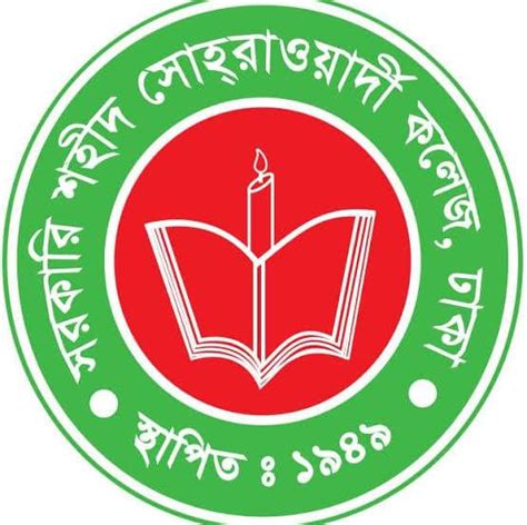 abdullah al noman