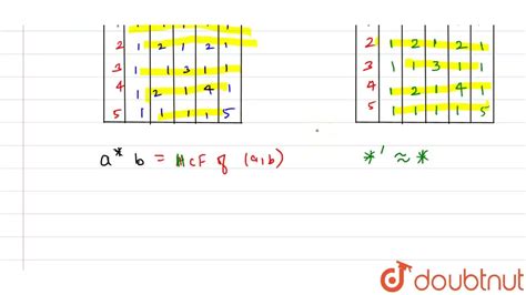Let Be The Binary Operation On The Set 1 2 3 4 5 Defined By A