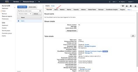 Get And Put Data Using Lambda And DynamoDB Simple And Clear VAIRIX