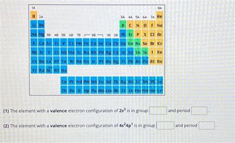 Solved 1 The Element With A Valence Electron Configuration