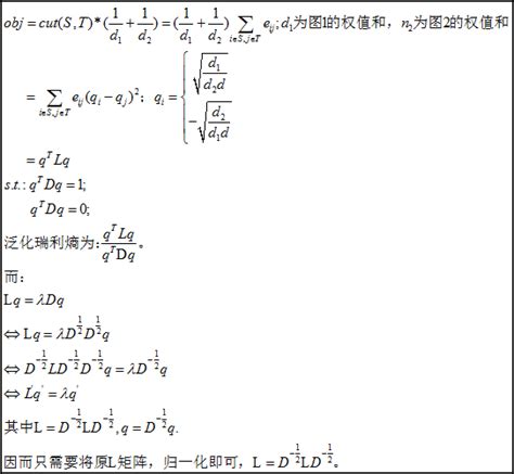 谱聚类 Spectral Clustering 详解 HackerVirus 博客园