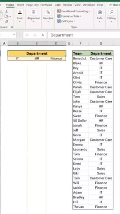 Video Leakhena Oeun On Linkedin Excel Pro Trick Filter Data