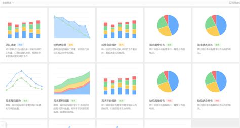Pingcode 怎么样？ 知乎