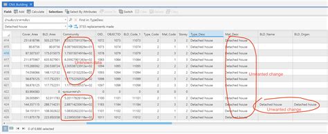 solved error when save edited attribute table esri community