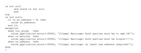 Common Data Modeling Mistakes And Their Impact