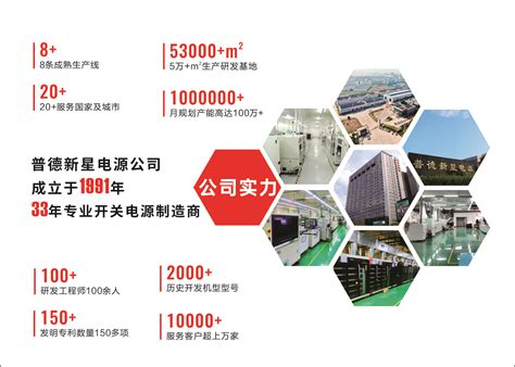 企业简介 [官网]powerld开关电源 工业电源 通信电源 深圳市普德新星电源技术有限公司