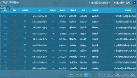 分页功能的实现需求1实现一个分页条支持点击某一页动态添加样式类。 步骤 ① 在data准备一个 Csdn博客
