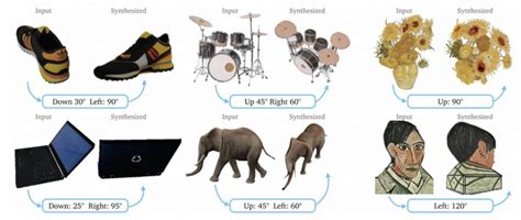 【aigc 3d模型生成系列4】zero 123：从多视角生成到3d重建的aigc方案 知乎