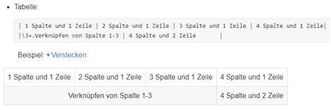 Wrong Syntax For Textile Tables · Issue 5852 · Jgmpandoc · Github