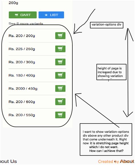Jquery Show Content On A Hovering Div Without Affecting The Height Of
