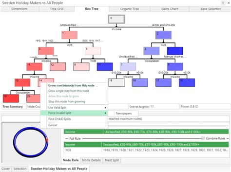 Decision Tree Example How Do I Modify The Decision Tree