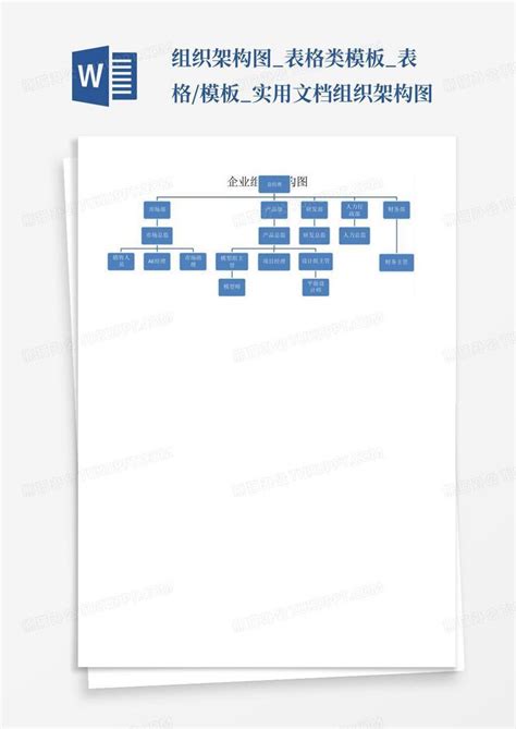 组织架构图 表格类 表格 实用文档 组织架构图word模板下载 编号lvzvppjy 熊猫办公