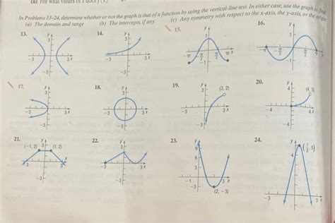 Solved In Problems 13 24 Determine Whether Or Not The Graph