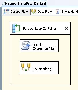 Microsoft SQL Server Integration Services Regex Filter For Foreach Loop
