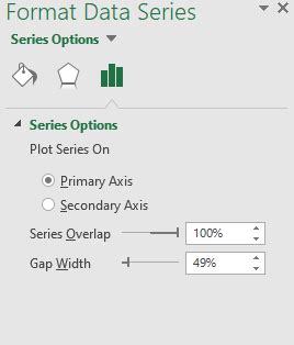 How To Create Waterfall Chart In Excel With Example