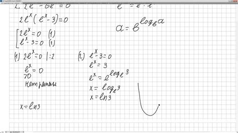 315127 Решу ЕГЭ Наибольшее и наименьшее значение функций Youtube