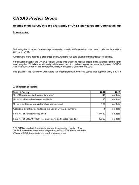 2011 Ohsas Standards And Certificates Survey Results Data Download