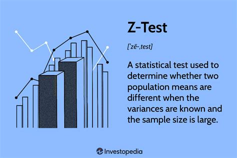 Hypothesis Testing T Test And Z Test 2 Ugc Net Pdf Download