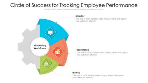 Employee Performance Tracking Powerpoint Templates Slides And Graphics