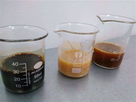 Understanding Surfactants Hitas Products