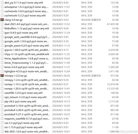 tensorflow离线安装python3 9 tensorflow python3 9 csdn博客