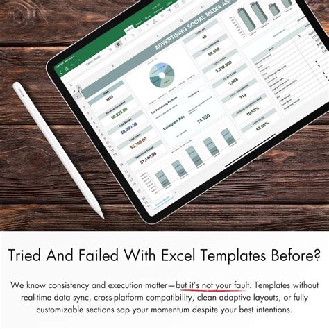 Excel Dashboard Templates 120 Powerful Spreadsheets With Automated Formulas Kpi Trackers