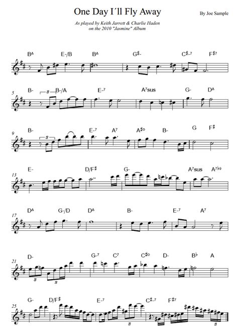 Transcending The Instrument Piano The Keyboard Corner Music Player Network