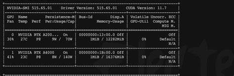 显存与真实情况不符 · Issue 202 · Aliyuncontainerservicegpushare Scheduler Extender · Github