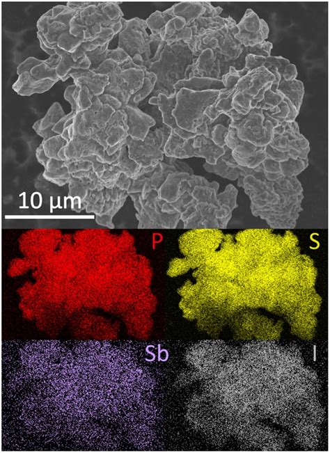 Sem Image And Eds Mapping Results Of Li4p0 9sb0 1s4i Electrolyte Download Scientific Diagram