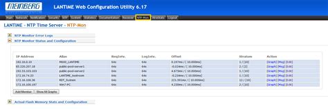 NTP Monitoring