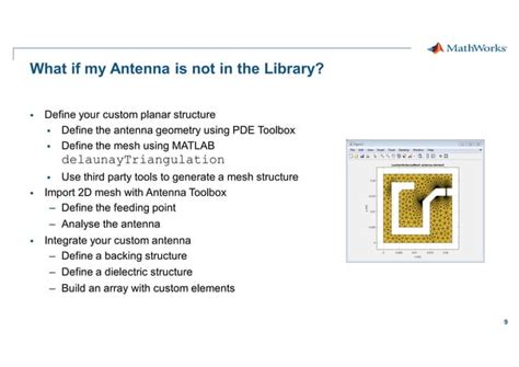 Antennas And Antenna Arrays Design And Analysis With MATLAB PDF
