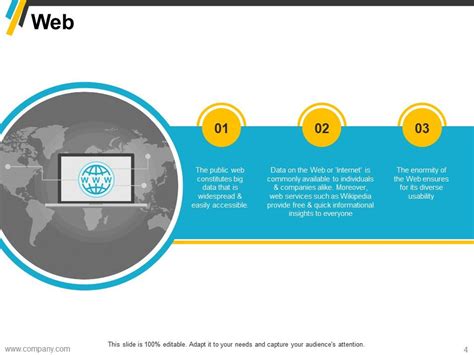 Data Mining Sources Powerpoint Presentation Slides Powerpoint Slide