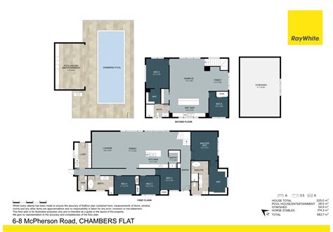 6 8 Mcpherson Road Chambers Flat Qld 4133 House For Sale Domain