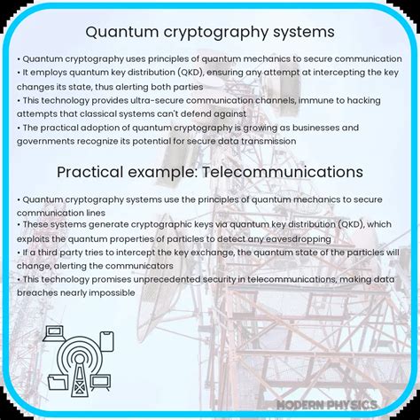 Quantum Cryptography Systems Secure Advanced And Unhackable