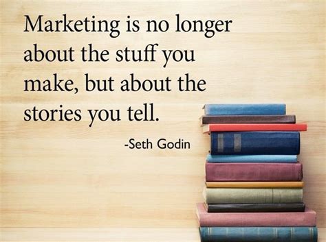 Anand Narasimha On Linkedin Marketing Brandmarketing Brandmanagement Brandbuilding